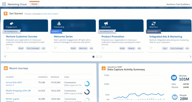 Google et Salesforce approfondissent leur partenariat | Le Diligent